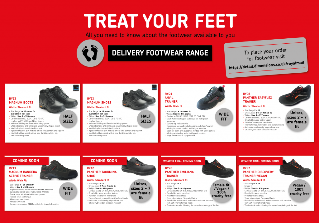 CWU: LTB 385/19 – CWU/RM National Terms of Reference – Uniform Trial ...