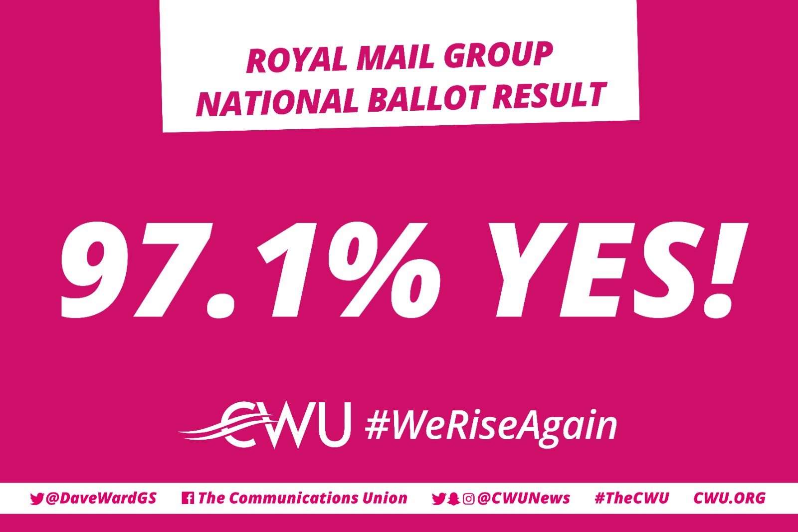 CWU: Members cheer as 97.1% strike vote announced
