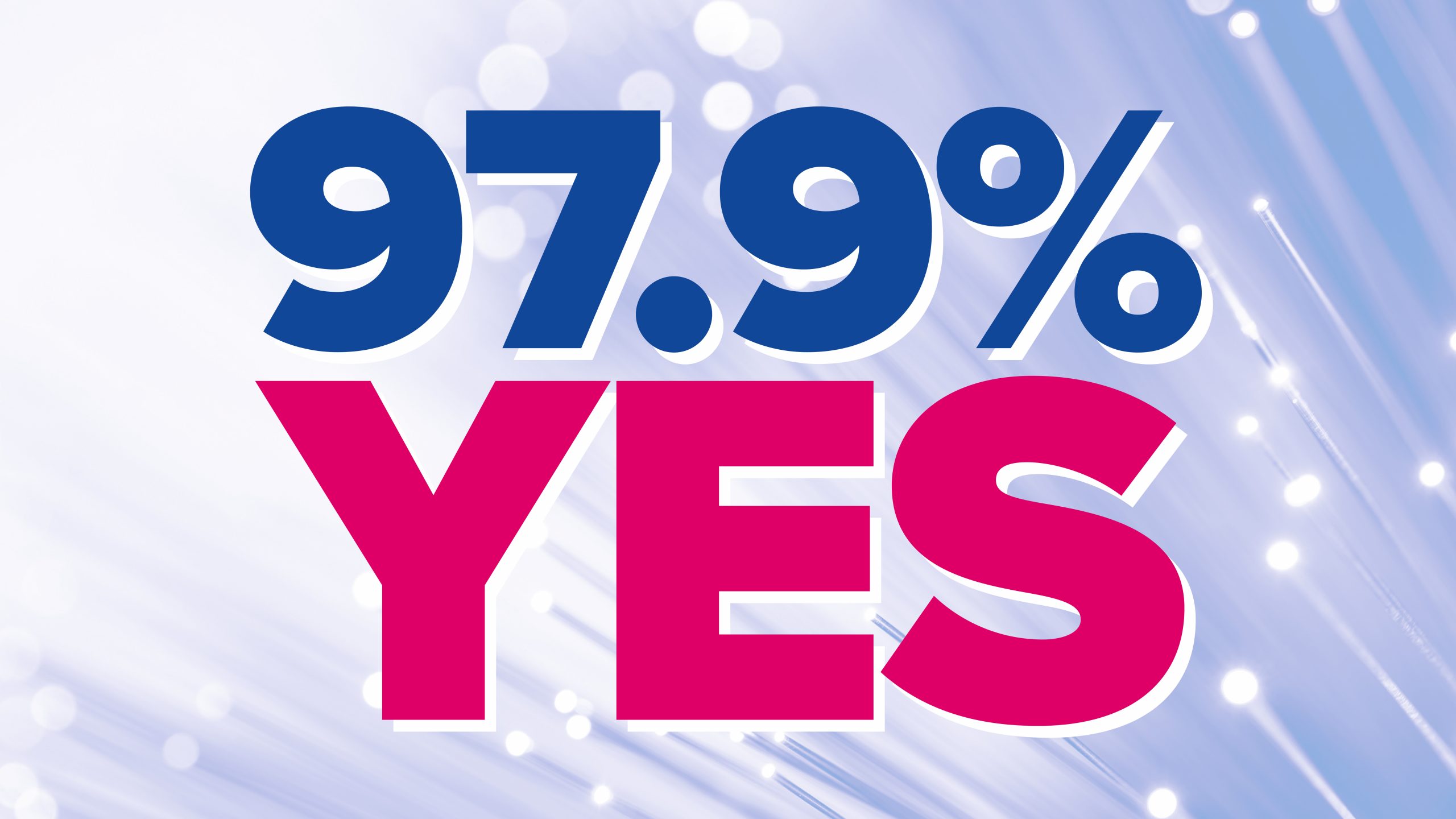 CWU: ‘Push us at your peril’, BT Group warned in 97.9% consultative ...