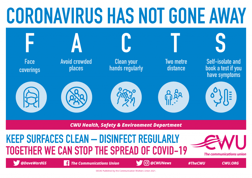 CWU: ‘FACTS – Coronavirus Has Not Gone Away’